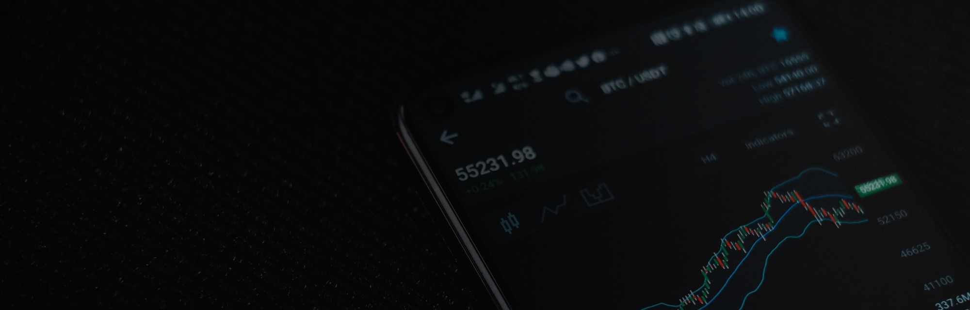 Investment Management | Core-Asset Consulting